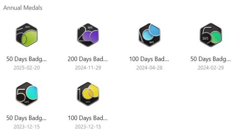 Leetcode Problemsolving Continuouslearning Growthmindset Yashi Gupta