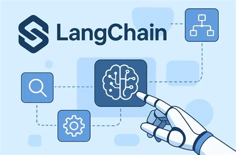 Ai Based Anomaly Detection Integrating Autoencoders And Isolation Forests By Alex Zargarov
