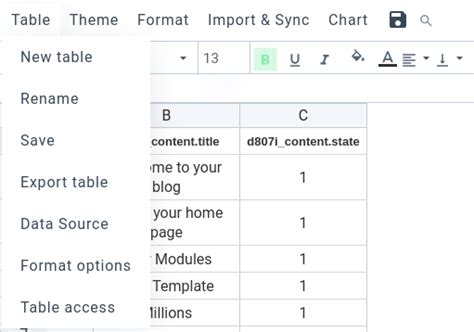 Droptables 4 A New Tool To Manage Tables In Joomla