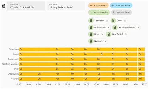 Tp Link Tapo P100 Page 16 Hardware Home Assistant Community