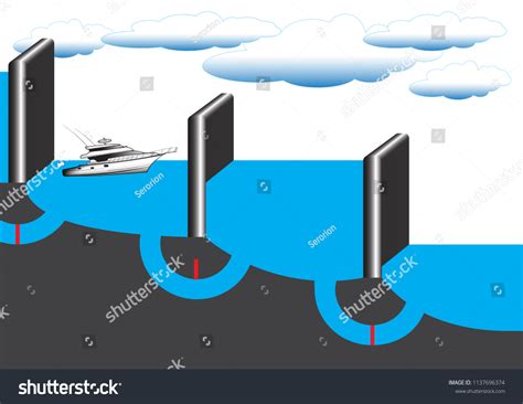 Hydrostatic Lock Over 2 Royalty Free Licensable Stock Illustrations And Drawings Shutterstock