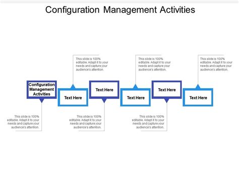 Configuration Management Activities Ppt Powerpoint Presentation Professional Slide Download Cpb