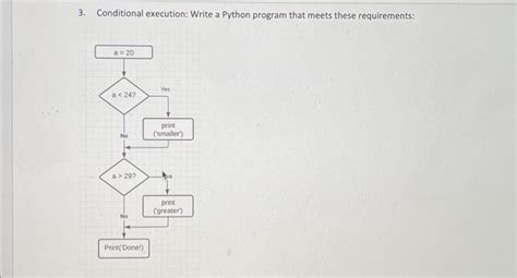 Solved 3 Conditional Execution Write A Python Program That