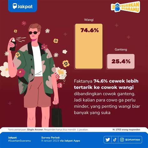 Perbedaan Pandangan Cowok Dan Cewek Antara Cakep Atau Wangi Jakpat