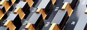 Gauge Blocks KCP