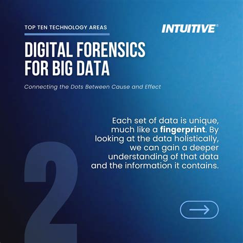 Intuitive Research And Technology Corporation On Linkedin Techtuesday Itsintuitive Tech