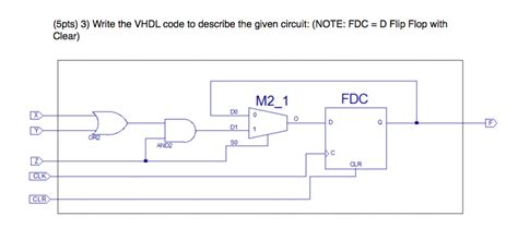 Solved Write The VHDL Code To Describe The Given Circuit Chegg