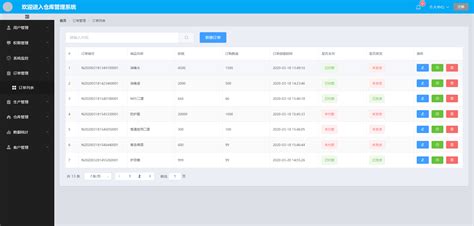 Wms仓库管理系统，javavue，源码文档wms系统源码购买 Csdn博客