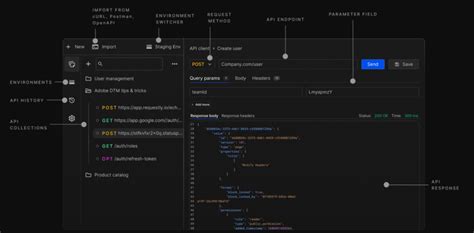 Comparing The Best Api Clients Postman Vs Hoppscotch Vs Insomnia Vs Thunderclient Dev Community