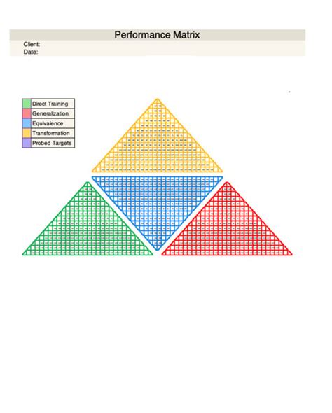 Peak Pca Assessment Automated Scoring Sheet And Auto Fill Triangles