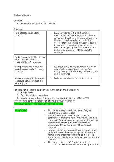 Exclusion Clauses And Their Legal Implications A Comprehensive Study