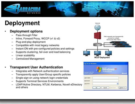Ppt Barracuda Web Filter Overview Powerpoint Presentation Free Download Id7051827