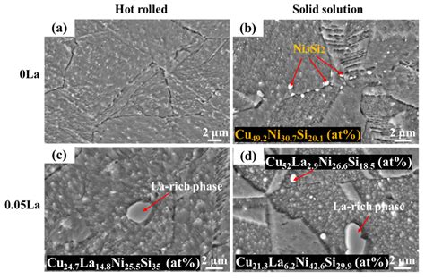 Effects Of La Addition On Microstructure Evolution And Thermal