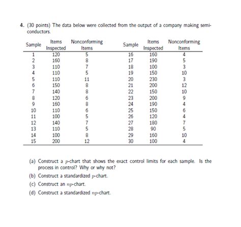 4 30 Points The Data Below Were Collected From