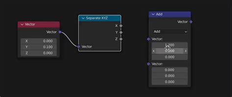 Need Allow Input Variable X From Slider · Issue 238 · Dynamods