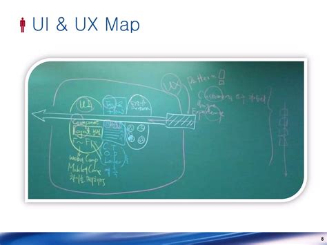 모바일 웹앱 Ui And Ux 설계 이론2 Ppt