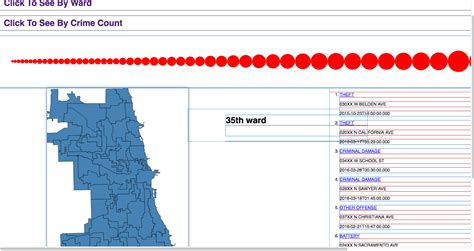 Html Have Position Be Fixed Horizontally But Able To Scroll