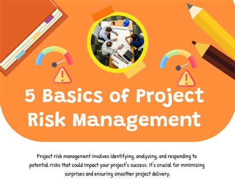 Enhancing Project Success With Risk Management The Art Of Process