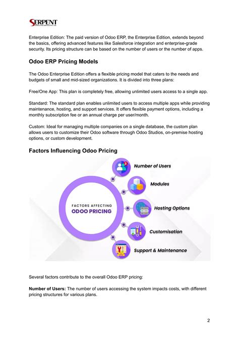 Odoo Implementation Pricing A Comprehensive Guide 1pdf