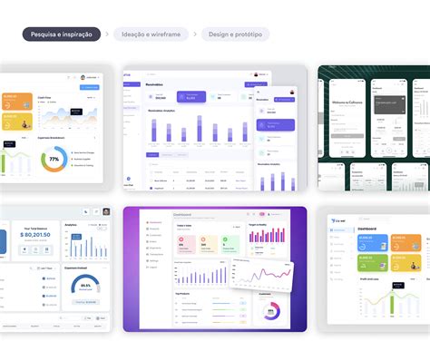 Airbnb Dashboard Concept Ui Design Behance