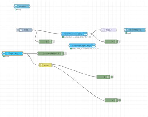 Switch Node Is Not Working General Node Red Forum