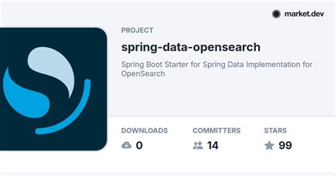Spring Data Opensearch Ecosystem Directory Marketdev