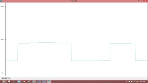 Arduino Dht11 And Serial Plotter V20 4 Steps Instructables