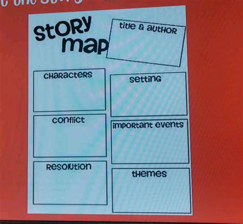 Story Map Characters Title A Author Setting Studyx