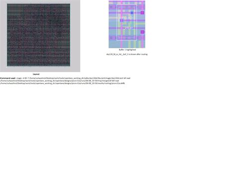 github suhasshirol advanced physical design using openlane sky130