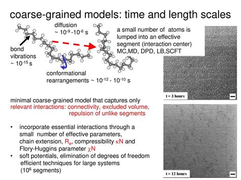 Marcus Müller And Kostas Ch Daoulas Ppt Download