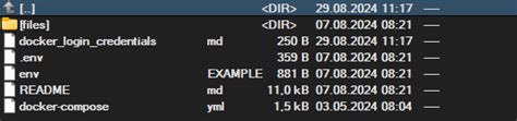 Migrate To Docker Easy Redmine