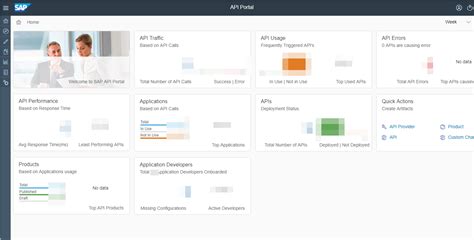 Sap Cloud Platform Api Management Authentication U Sap Community