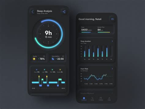 Sleep Tracker By Natalia Sappinen On Dribbble
