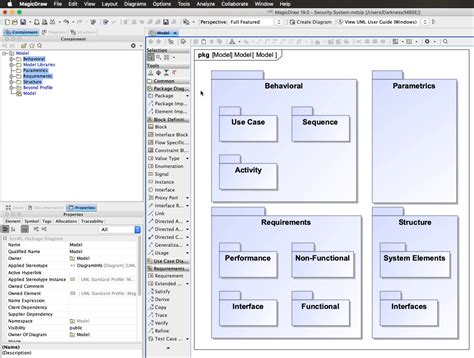Creating Package Diagrams Beyond Mbse