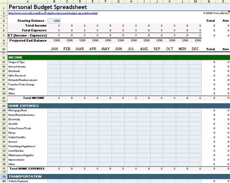 Budgeting Templates Excel