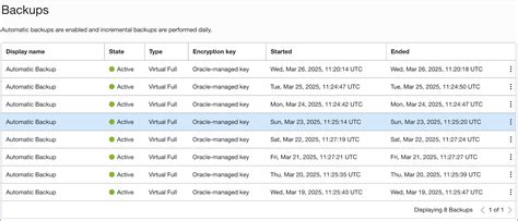 Backup And Restore From A Standby Database For Oracle Exadata Database