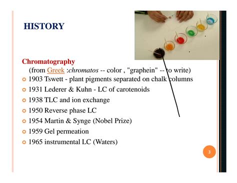 Solution Chromatography Basics Studypool