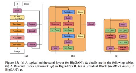 Biggan Csdn博客 Biggan Csdn博客