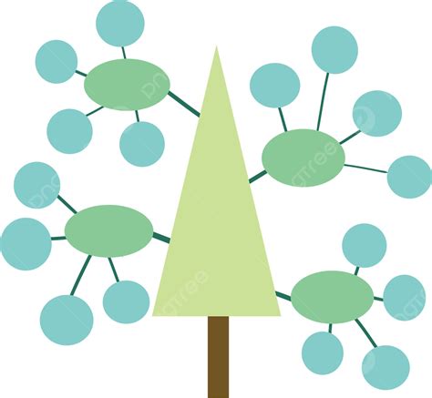 마인드 맵 비즈니스 일러스트 그린 트리 차트 사유 도도 사업 차트 Png 일러스트 및 Psd 이미지 무료 다운로드 Pngtree