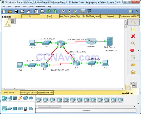 10125 Packet Tracer Propagating A Default Route In Ospfv2