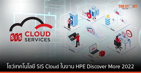 Sis Distribution เตรียมโชว์เทคโนโลยี Sis Cloud