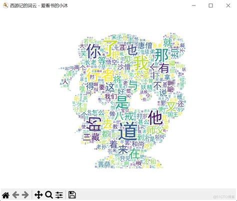 【nlp开发】python实现中文、英文分词51cto博客python 分词