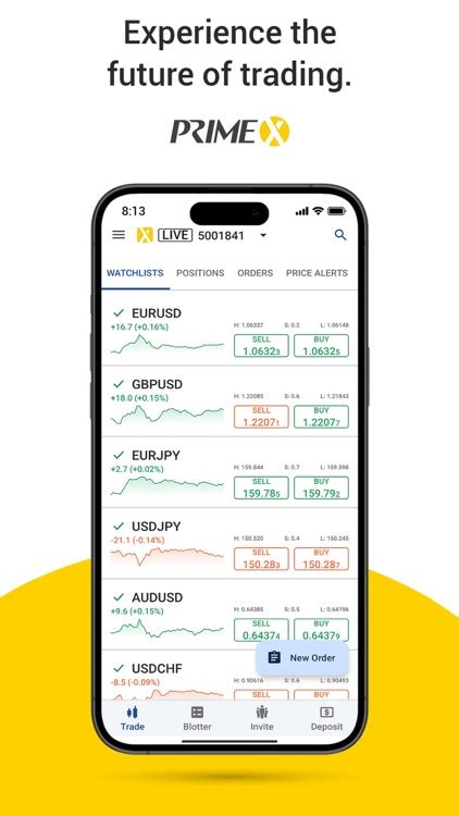 Primex Platform Ctrader By Primex Trading Platform