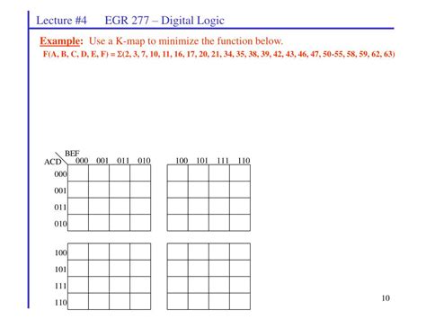 Ppt Simplification Of Boolean Functions There Are 3 Common Methods 1 Boolean Algebra