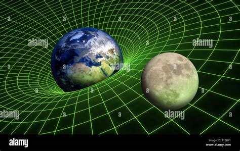 Planet Gravity Compared To Earth
