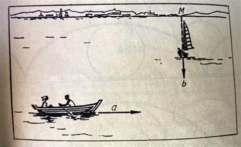 Solved Description Of The Problem Suppose That A Rowing