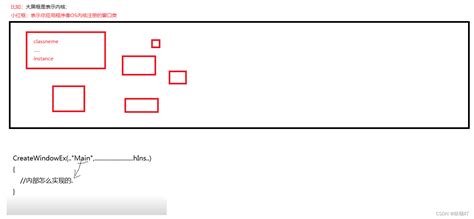 【windows编程】windows窗口创建过程详解win创建一个窗口 Csdn博客