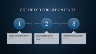 Version Control Git Day Pptx Computer Software And Applications Computing