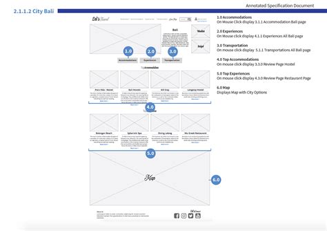 UX Research On Behance