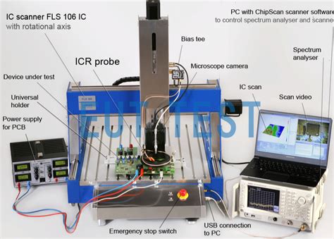 Fls 106 Ic Set 4 Axis Displacement Scanning Positioning Test System For